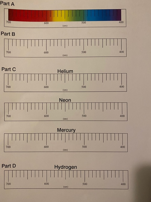 Solved Part A: Measurement of a Continuous Light Spectrum | Chegg.com