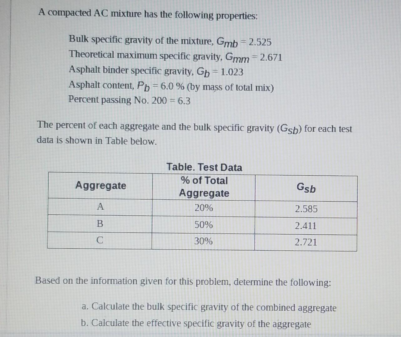 Solved c. calculate the percent of absorbed asphalt for the | Chegg.com