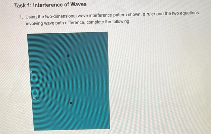 Solved Task 1: Interference of Waves 1. Using the | Chegg.com