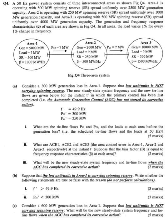 Solved Q4. A 50 Hz power system consists of three | Chegg.com