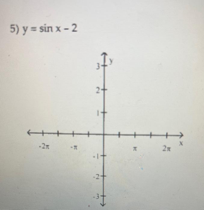 Solved y=sinx−2Please show all work for full credit. Graph | Chegg.com