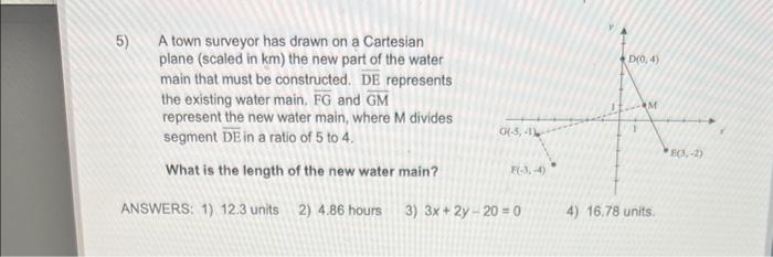 Solved 5) A town surveyor has drawn on a Cartesian plane | Chegg.com