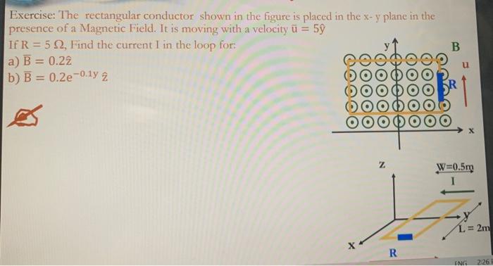 Solved Exercise: The rectangular conductor shown in the | Chegg.com