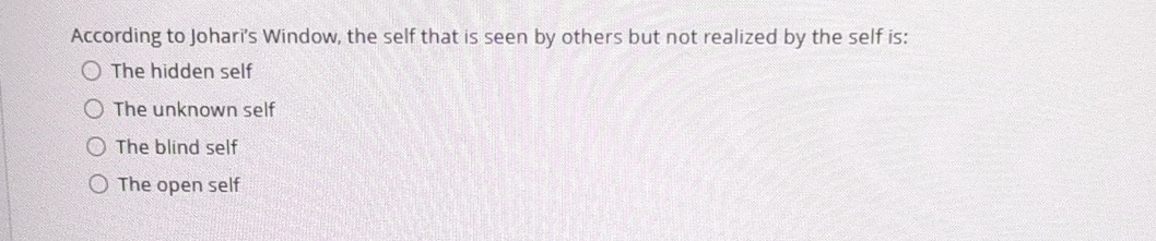 Solved According to Johari's Window, the self that is seen | Chegg.com