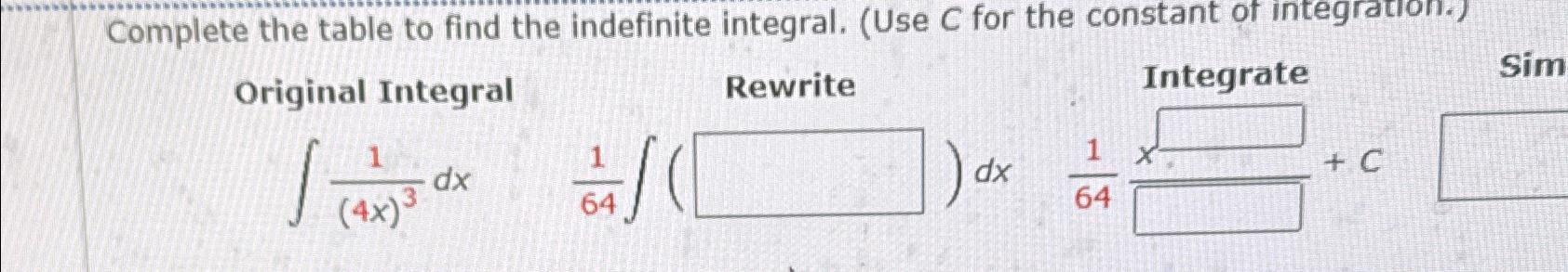 Solved Complete the table to find the indefinite integral. | Chegg.com