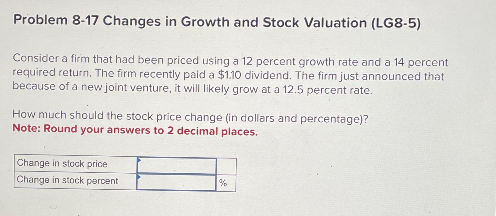 Solved Problem 8-17 ﻿Changes in Growth and Stock Valuation | Chegg.com