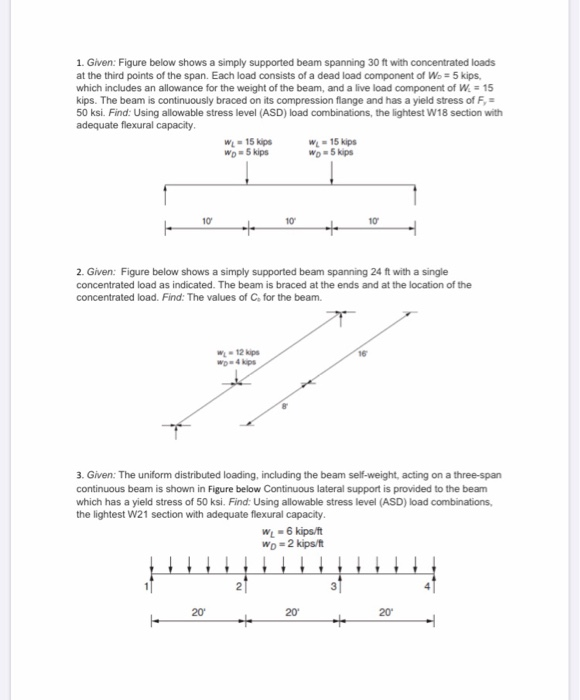 Solved 1. Given: Figure below shows a simply supported beam | Chegg.com