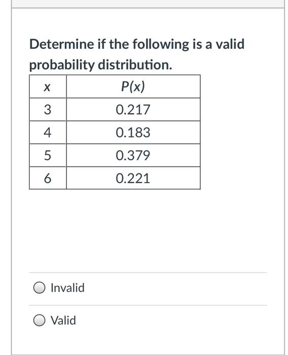 Solved Determine if the following is a valid probability | Chegg.com