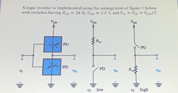 Solved A logic inverter is implemented using the arrangement | Chegg.com