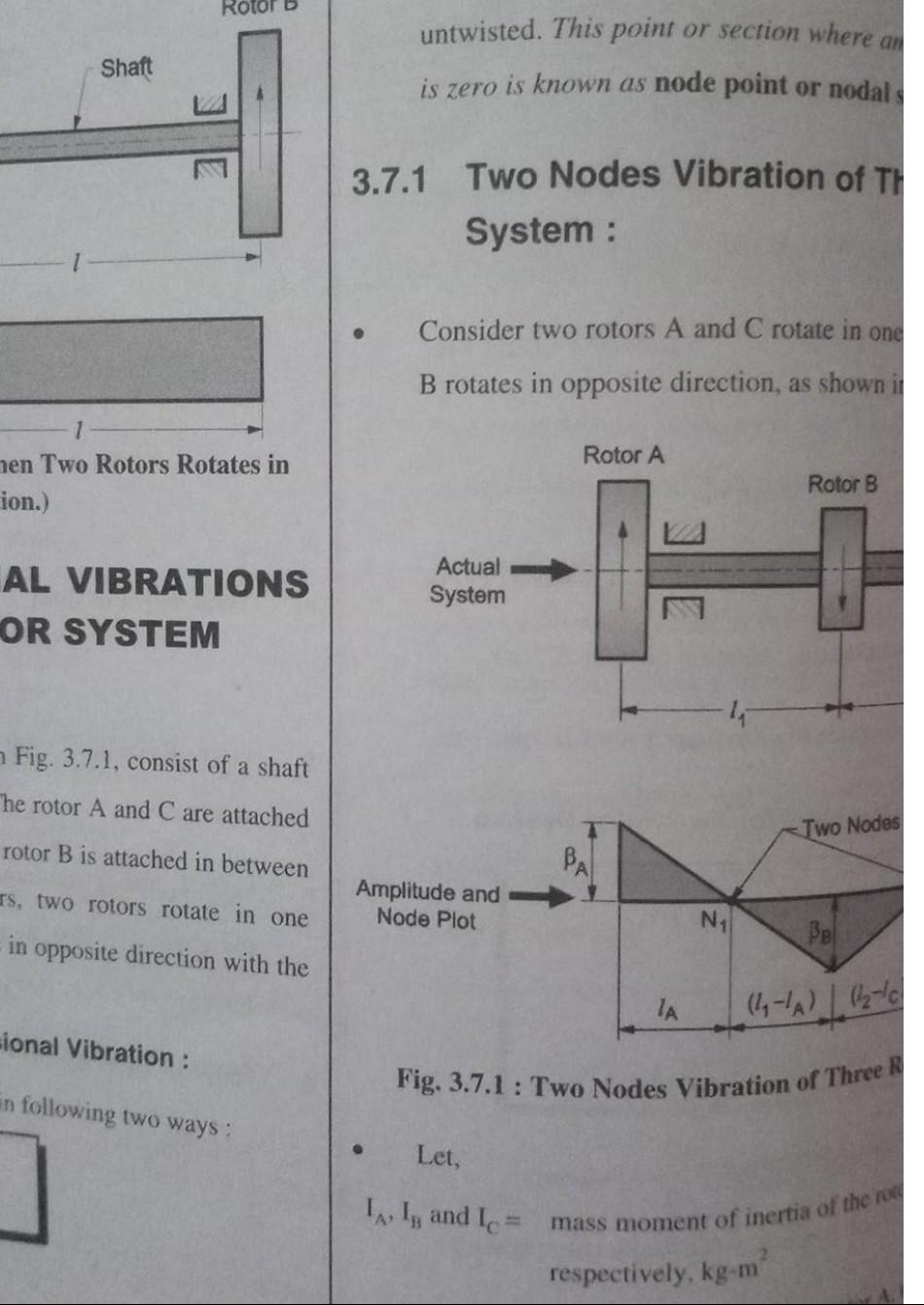 Solved Fig. 3.7.1: Two Nodes Vibration of Three R mass | Chegg.com