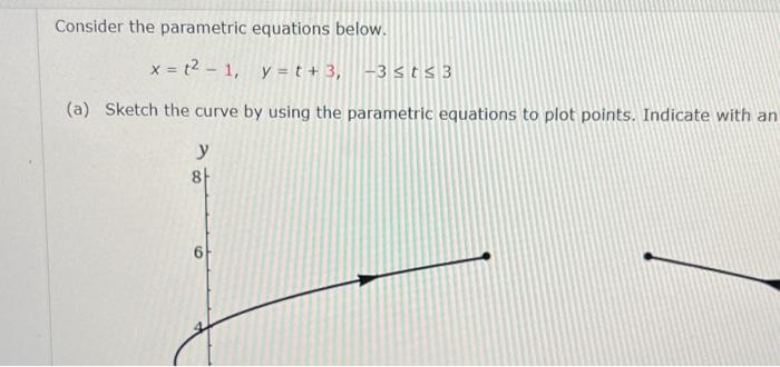 Solved Consider the parametric equations below. | Chegg.com