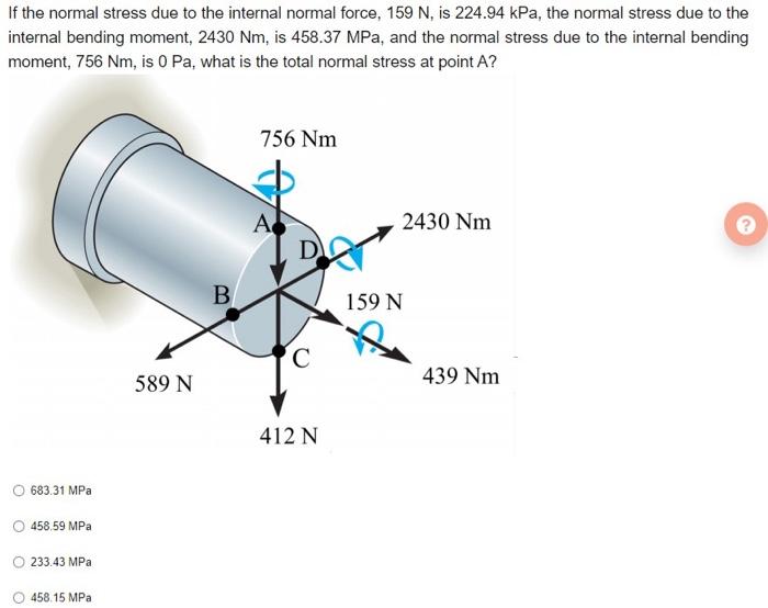 Solved If the normal stress due to the internal normal | Chegg.com