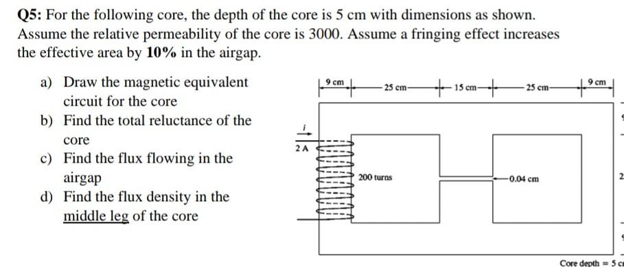 Solved Q5: For the following core, the depth of the core is | Chegg.com
