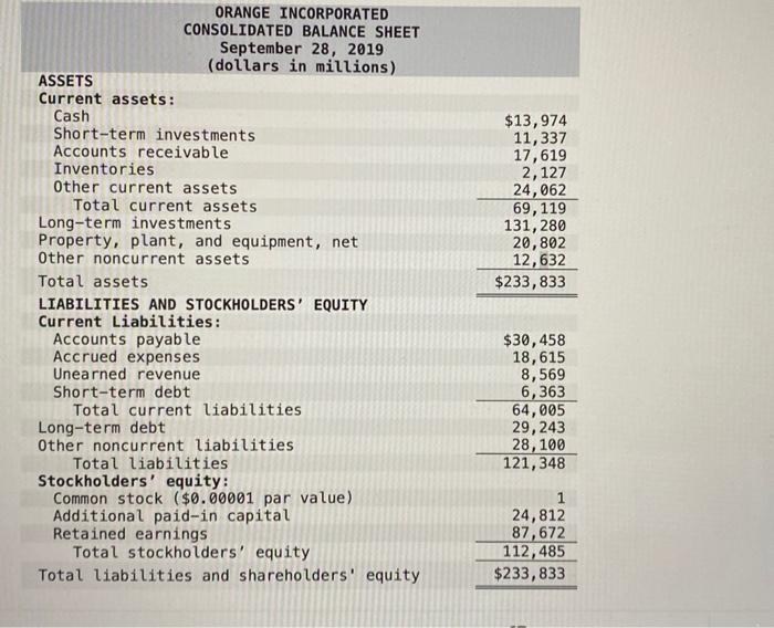 Solved Orange Incorporated, headquartered in Cupertino, | Chegg.com