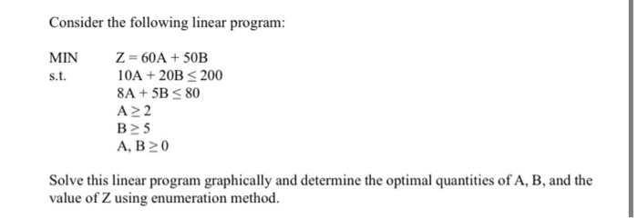 Solved Consider the following linear program: MIN s.t. Z=60A | Chegg.com