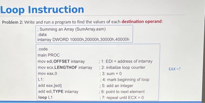 Solved Loop Instruction Problem 2: Write and run a program | Chegg.com