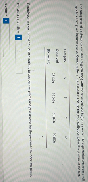 Solved The categories of a categorical variable are given | Chegg.com