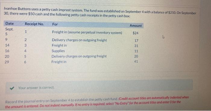 Solved Ivanhoe Buttons uses a petty cash imprest system. The | Chegg.com