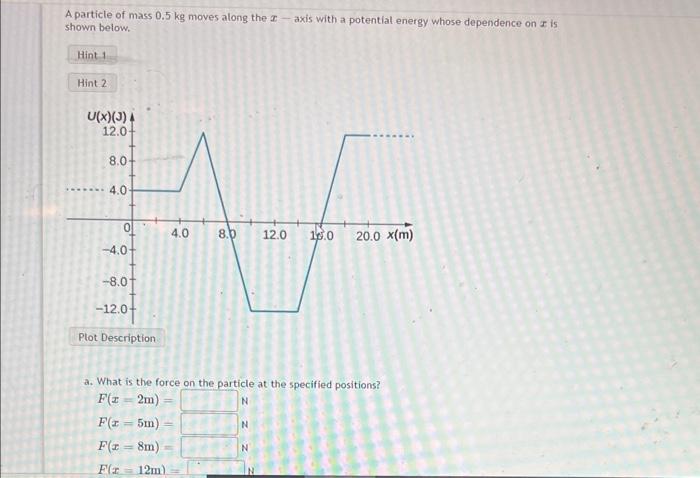 Solved A particle of mass 0.5 kg moves along the x - axis | Chegg.com