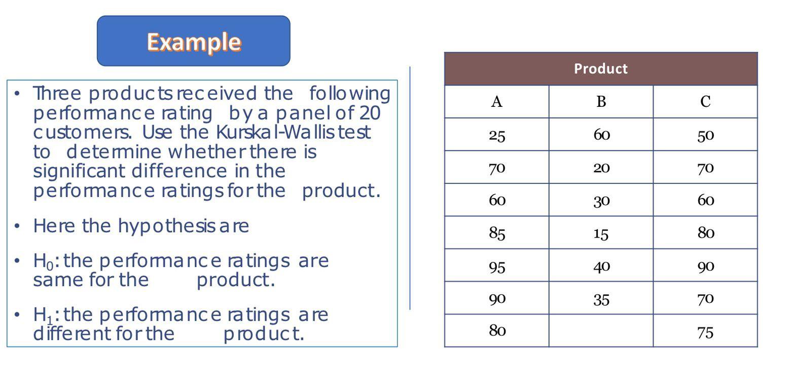 Solved \begin{tabular}{|c|c|c|} \hline \multicolumn{3}{|c|}{ | Chegg.com