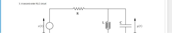 Solved 3. A second-order RLC circuithas transfer function | Chegg.com