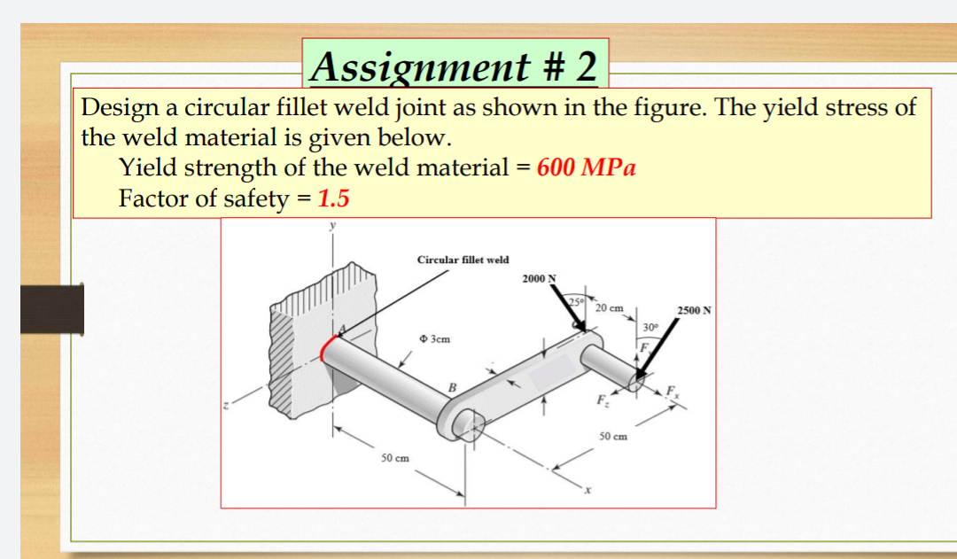 Solved Design a circular fillet weld joint as shown in the | Chegg.com