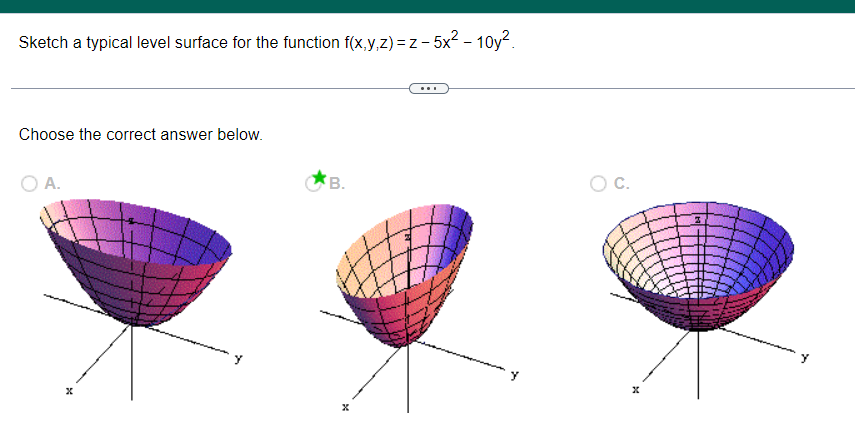 Solved Sketch a typical level surface for the function | Chegg.com