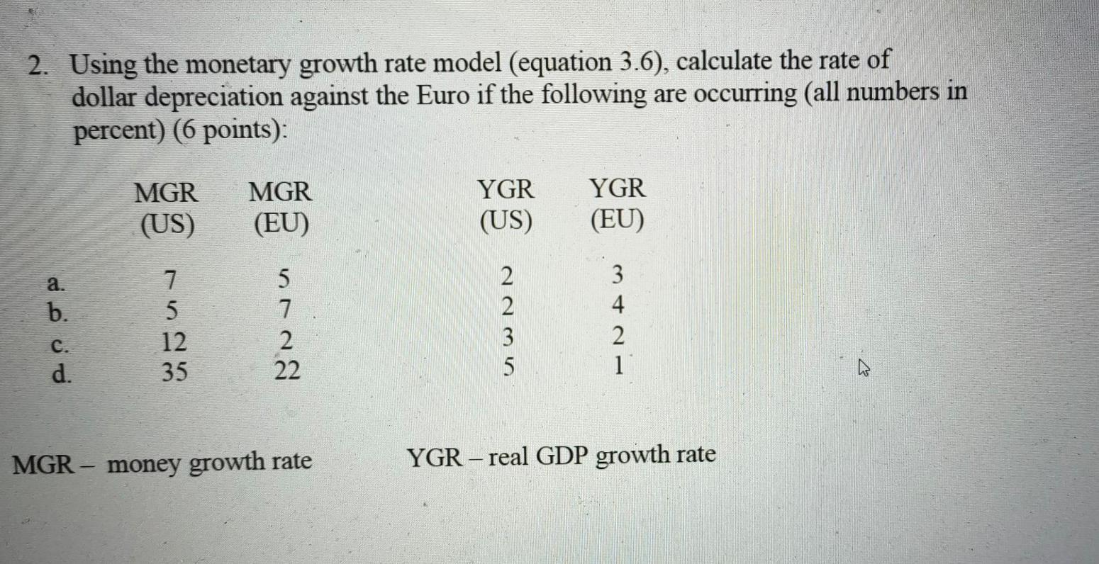 Solved 2. Using the monetary growth rate model (equation | Chegg.com