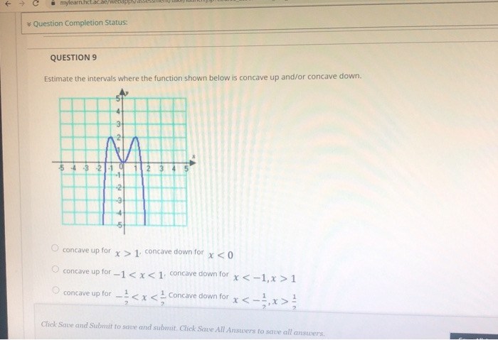 Solved westion Completion Status: QUESTION 1 Find a function | Chegg.com
