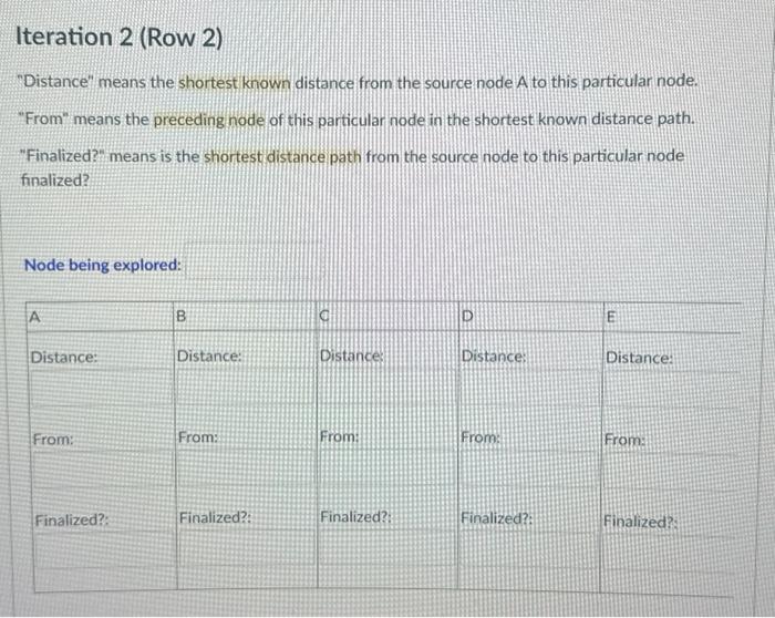 Solved The nodes for each iteration go from A to H. I just | Chegg.com