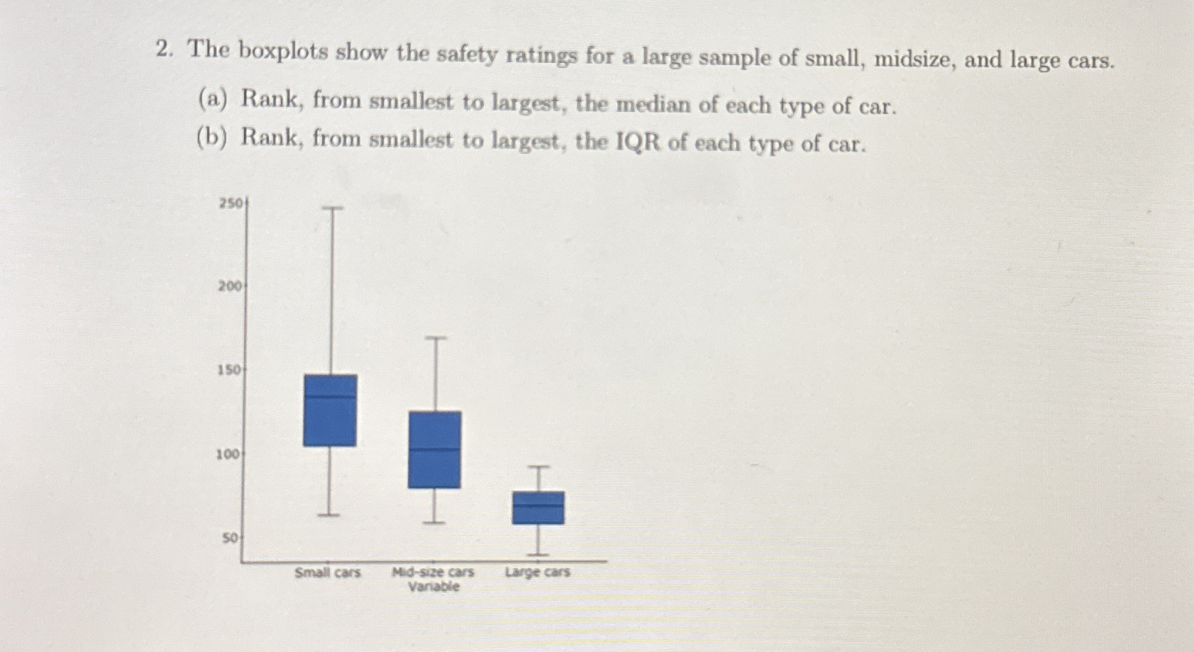 The boxplots show the safety ratings for a large | Chegg.com