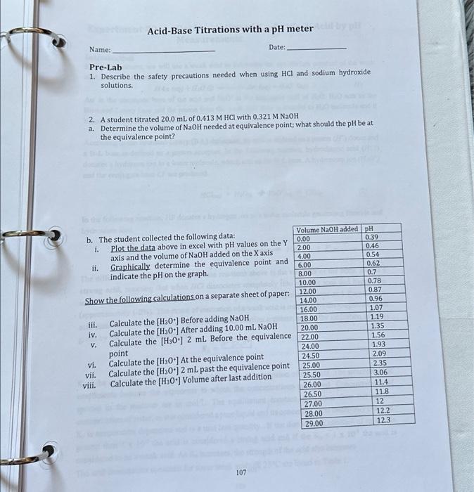 Solved Acid-Base Titrations with a pH meter Name: Date: | Chegg.com