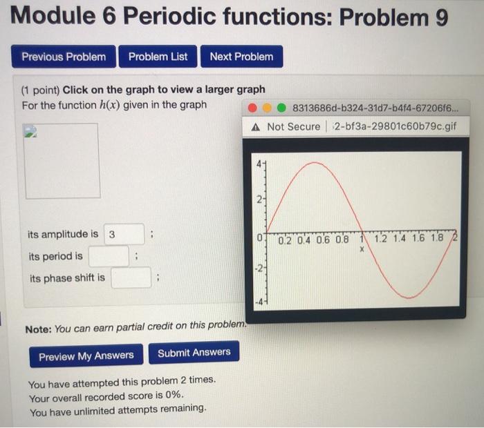 Solved for the following h(x) given in the graoh what is its | Chegg.com