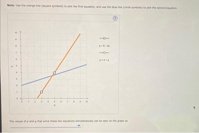 Solved Solve the following system of equations for z and for | Chegg.com