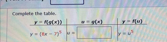 Solved Complete the table. | Chegg.com