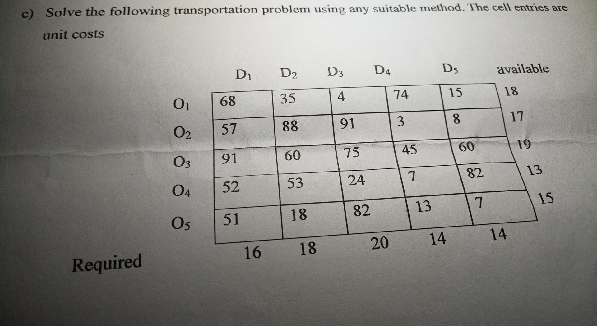 Solved c) Solve the following transportation problem using | Chegg.com