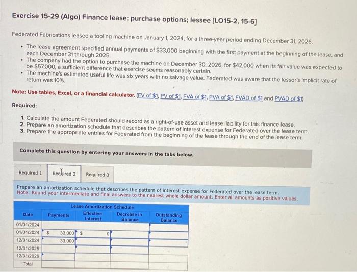 Solved Exercise 15-29 (Algo) Finance lease; purchase | Chegg.com