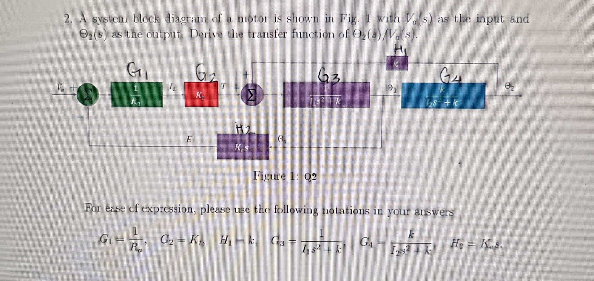 Solved by an EXPERT How to solve A system block diagram of a motor is ...
