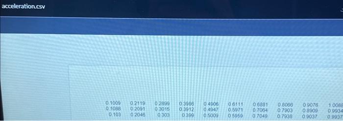 Solved Questions 2: Linear regression function Linear | Chegg.com