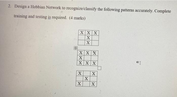 Solved 2. Design a Hebbian Network to recognize/classify the | Chegg.com