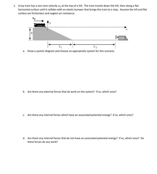 Solved 1. A toy train has a non-zero velocity v0 at the top | Chegg.com