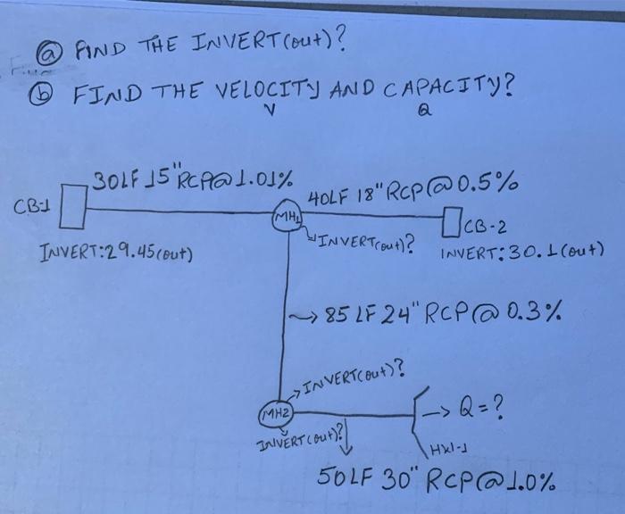 @ FIND THE INVERT (out)? F O FIND THE VELOCITY AND | Chegg.com