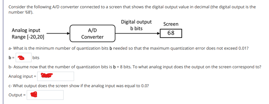 Solved Consider the following A/D converter connected to a | Chegg.com
