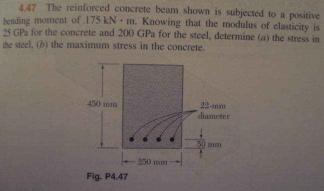 Solved The Reinforced Concrete Beam Shown Is Subjecte - vrogue.co Solved The Reinforced Concrete Beam Shown Is Subjecte - vrogue.co