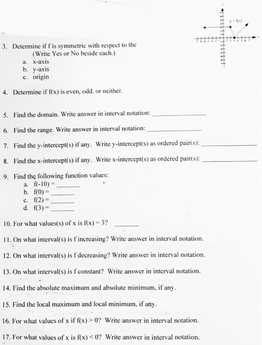Solved ttttttttt 3. Determine iff is symmetric with respect | Chegg.com