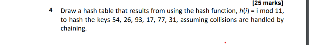 Solved 25 ﻿marks 4 ﻿draw A Hash Table That Results From 
