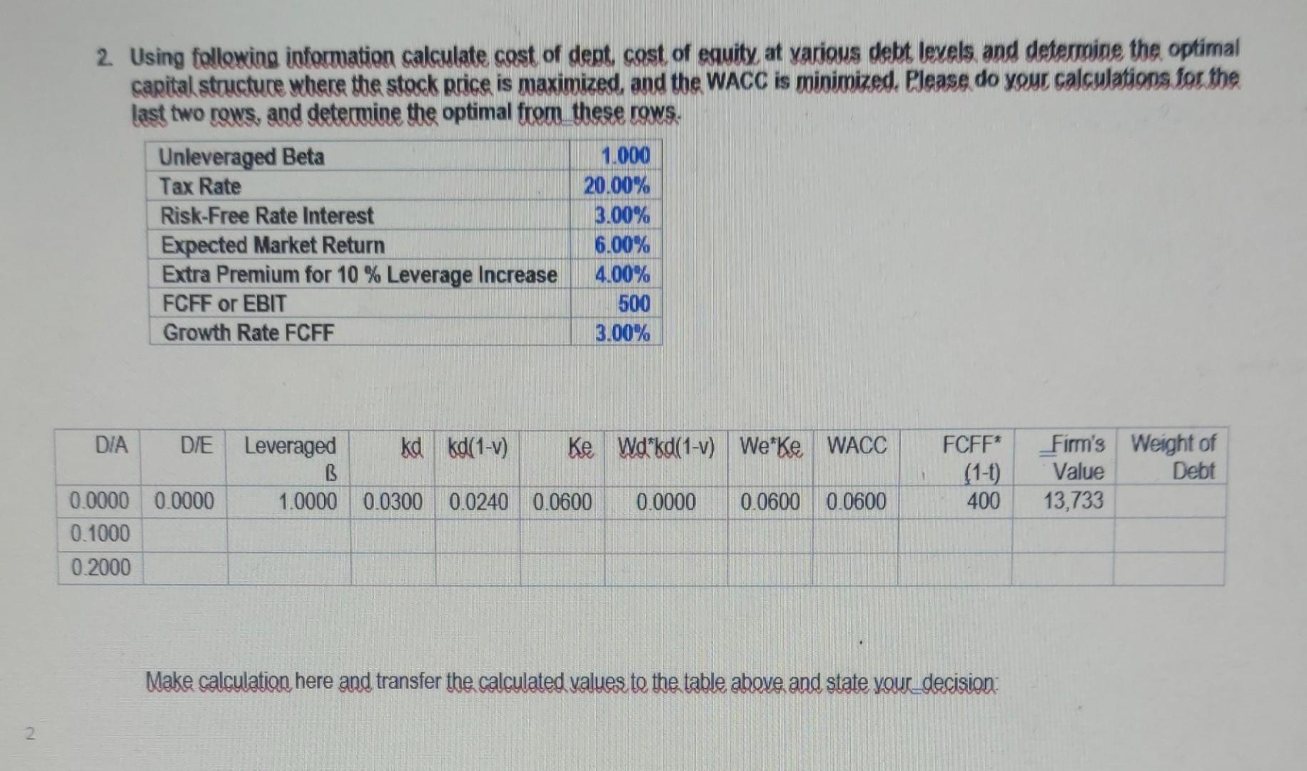 2. Using following information calculate cost of | Chegg.com