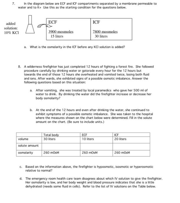 Solved 7. In the diagram below are ECF and ICF compartments | Chegg.com