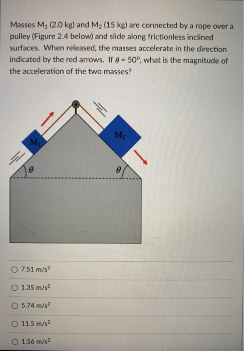 Solved Masses M1 (2.0 kg) and M2 (15 kg) are connected by a | Chegg.com
