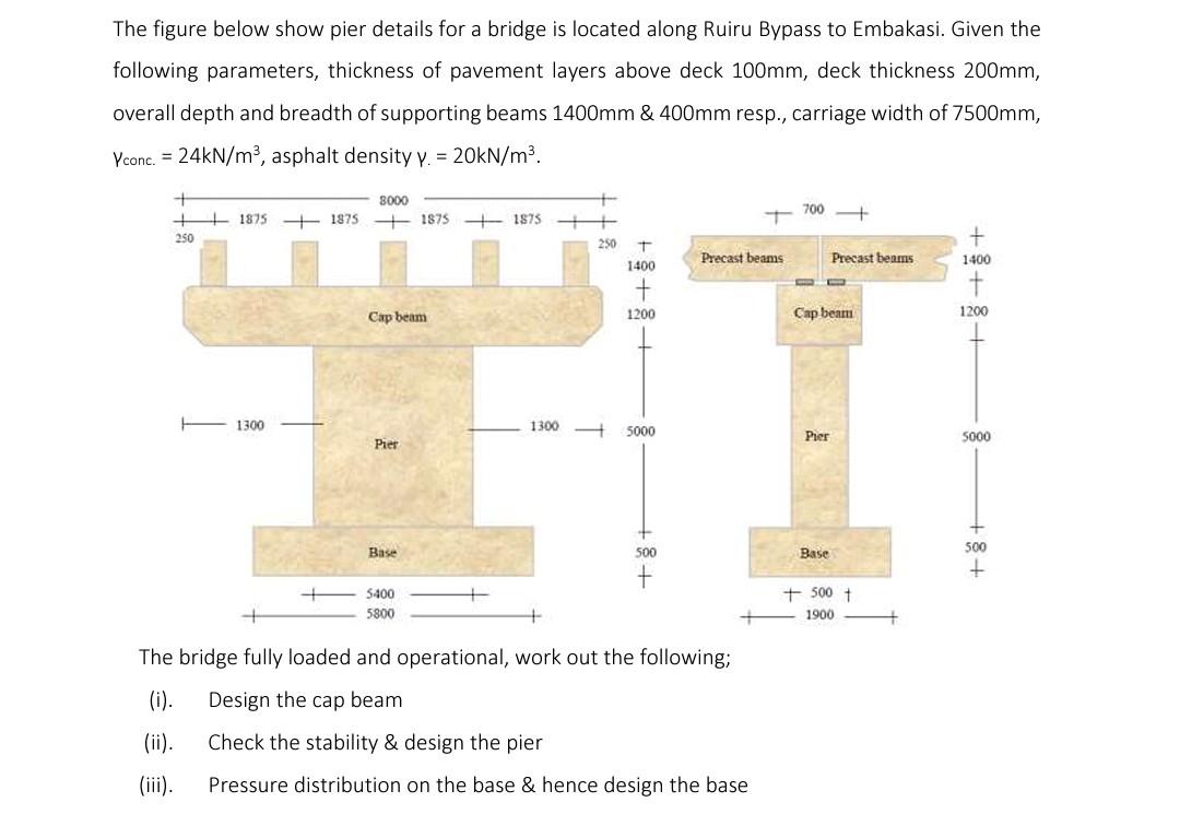Solved The figure below show pier details for a bridge is | Chegg.com